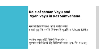 Detail description of ras dhatu in ayurveda | PPTX