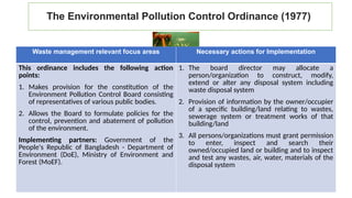 Solid Waste Management Policies in Bangladesh.pptx