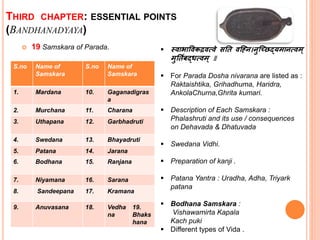 PPt on Critical Analysis of a classical Rasa Shastra Textbook ...
