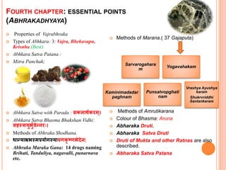 PPt on Critical Analysis of a classical Rasa Shastra Textbook ...