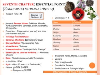 PPt on Critical Analysis of a classical Rasa Shastra Textbook ...