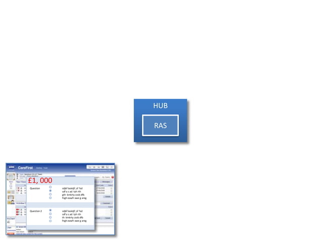RAS Engine Presentation | PPS