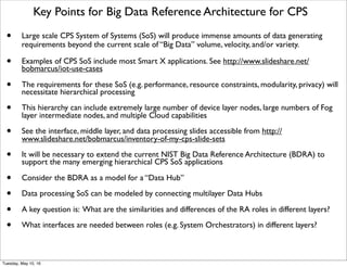 Reference Architectures for Layered CPS System of Systems using Data ...