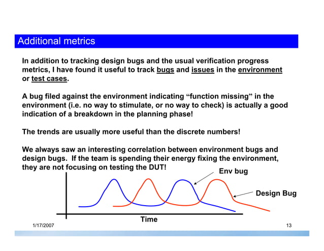 Verification Planning and Metrics to Ensure Efficient Program Execution | PPT