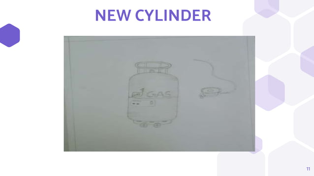 Bio gas cylinder | PPT
