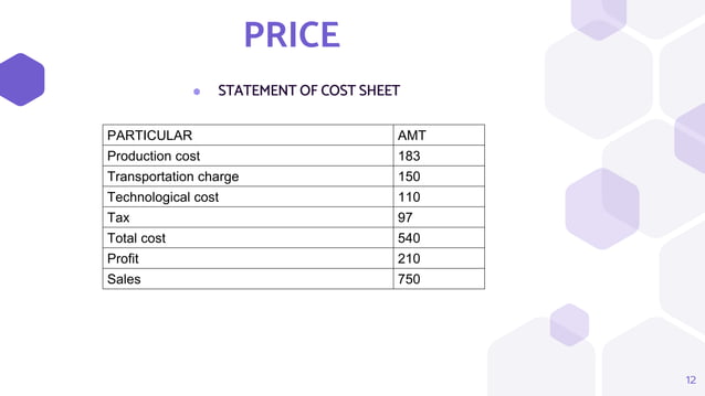 Bio gas cylinder | PPT