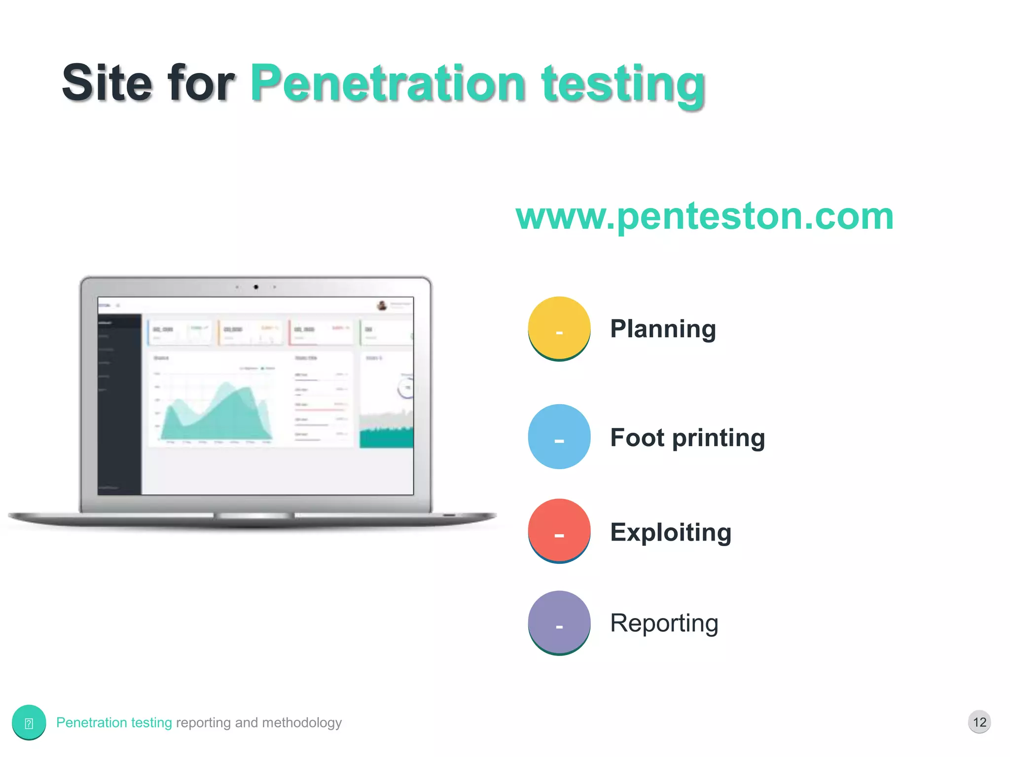 Penetration testing reporting and methodology | PPTX