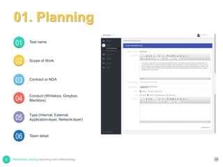 Penetration testing reporting and methodology | PPTX