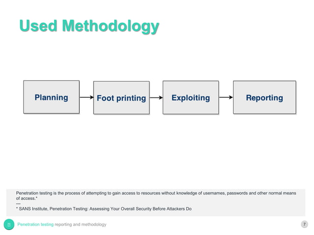 Penetration testing reporting and methodology | PPTX