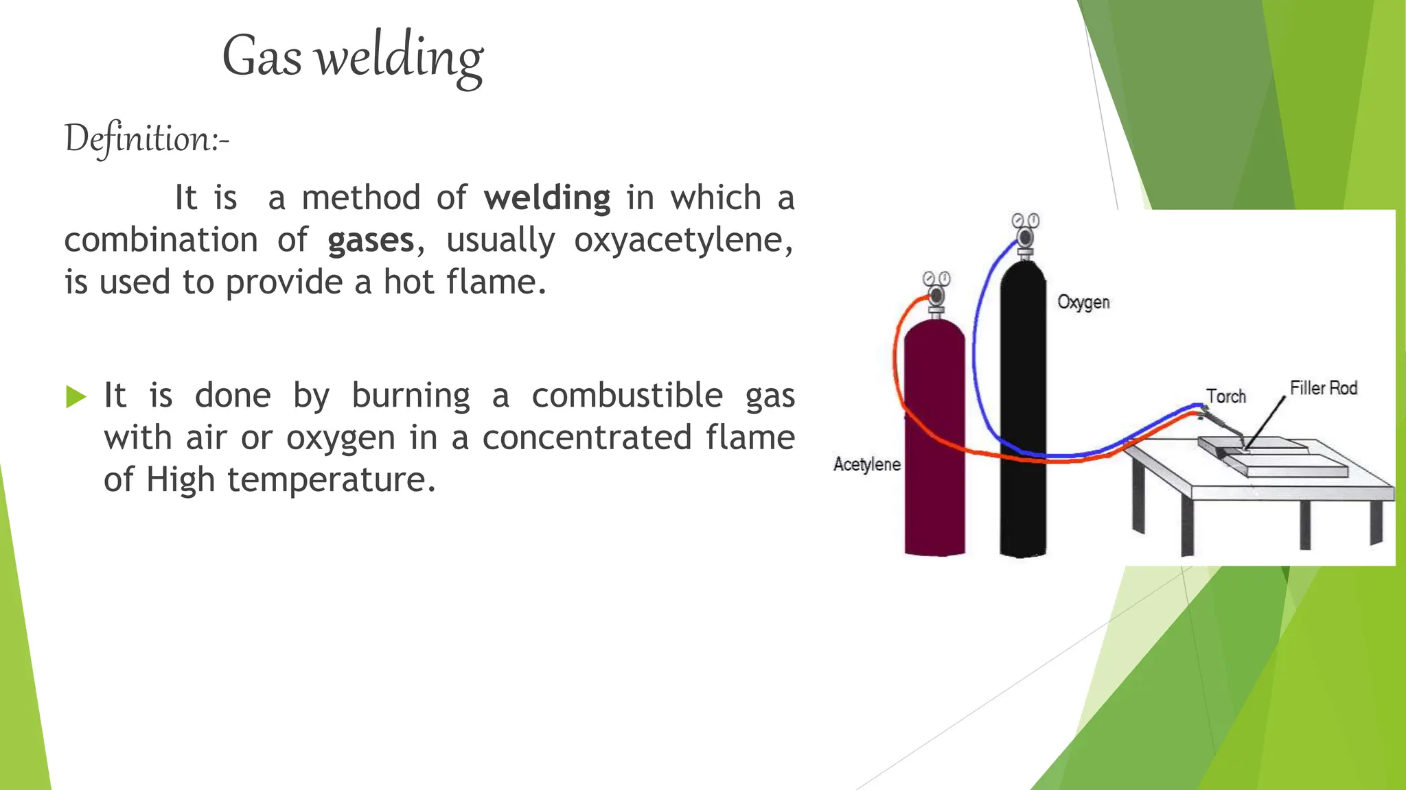 Gas Welding by Rashail Mechanical Engineer.pptx