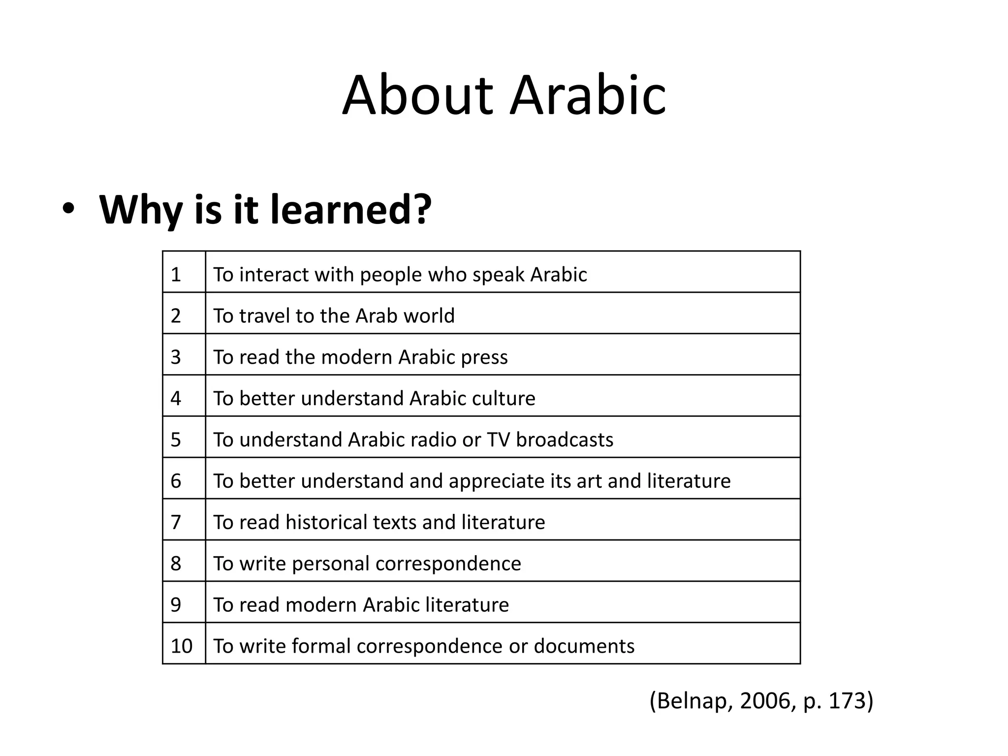 The Common European Framework of Reference for Arabic Language Teaching ...