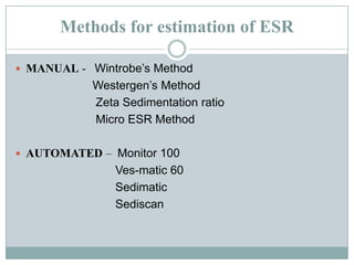 Rashida Ansari ESR.pdf
