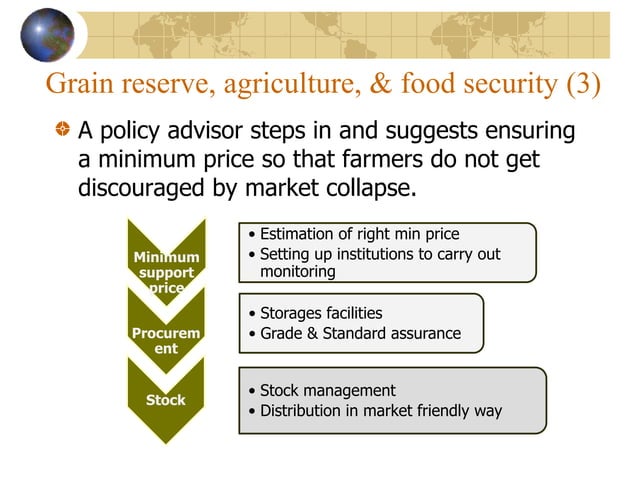 Strategic Grain Reserves Food Prices Stabilization in Africa | PPTX ...