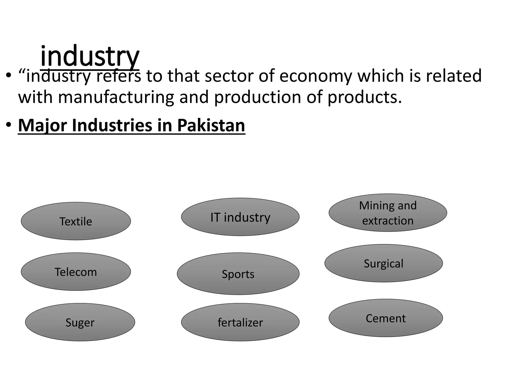 Role Of Industries In The Economy Of Pakistan | PPT