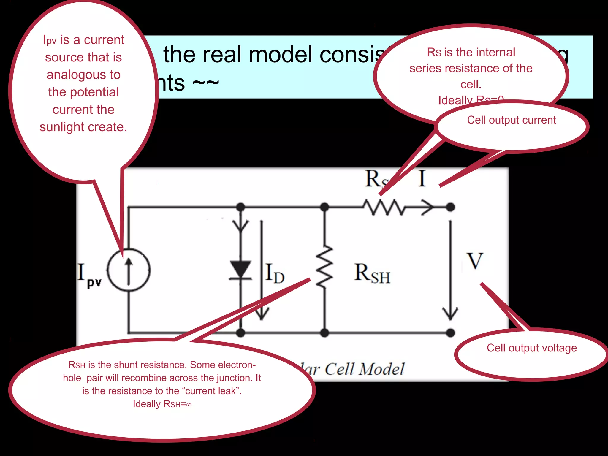 solar cell | PPT