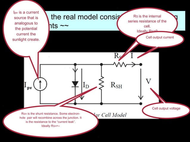 solar cell | PPT
