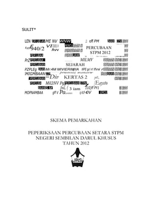 Rashman skema k2 negeri sembilan | PDF