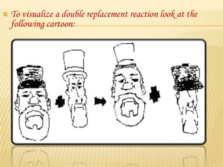 Chemical Reactions | PPTX | Chemistry | Science