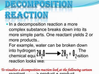 Chemical Reactions | PPTX