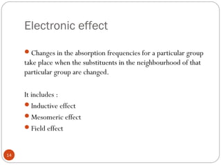 Factors affecting vibrational frequencies in IR | PPT