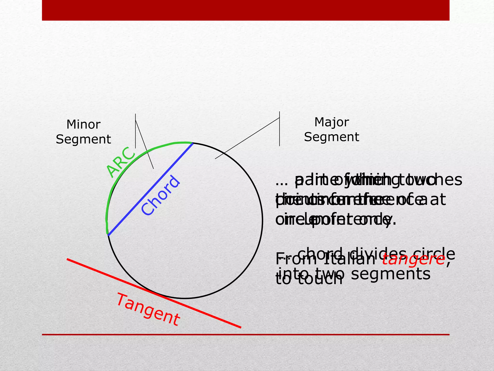 ppt on circles | PPT