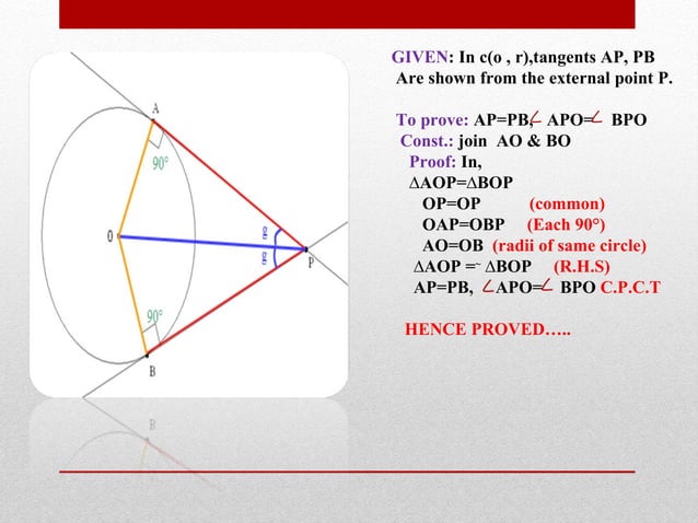 ppt on circles | PPT