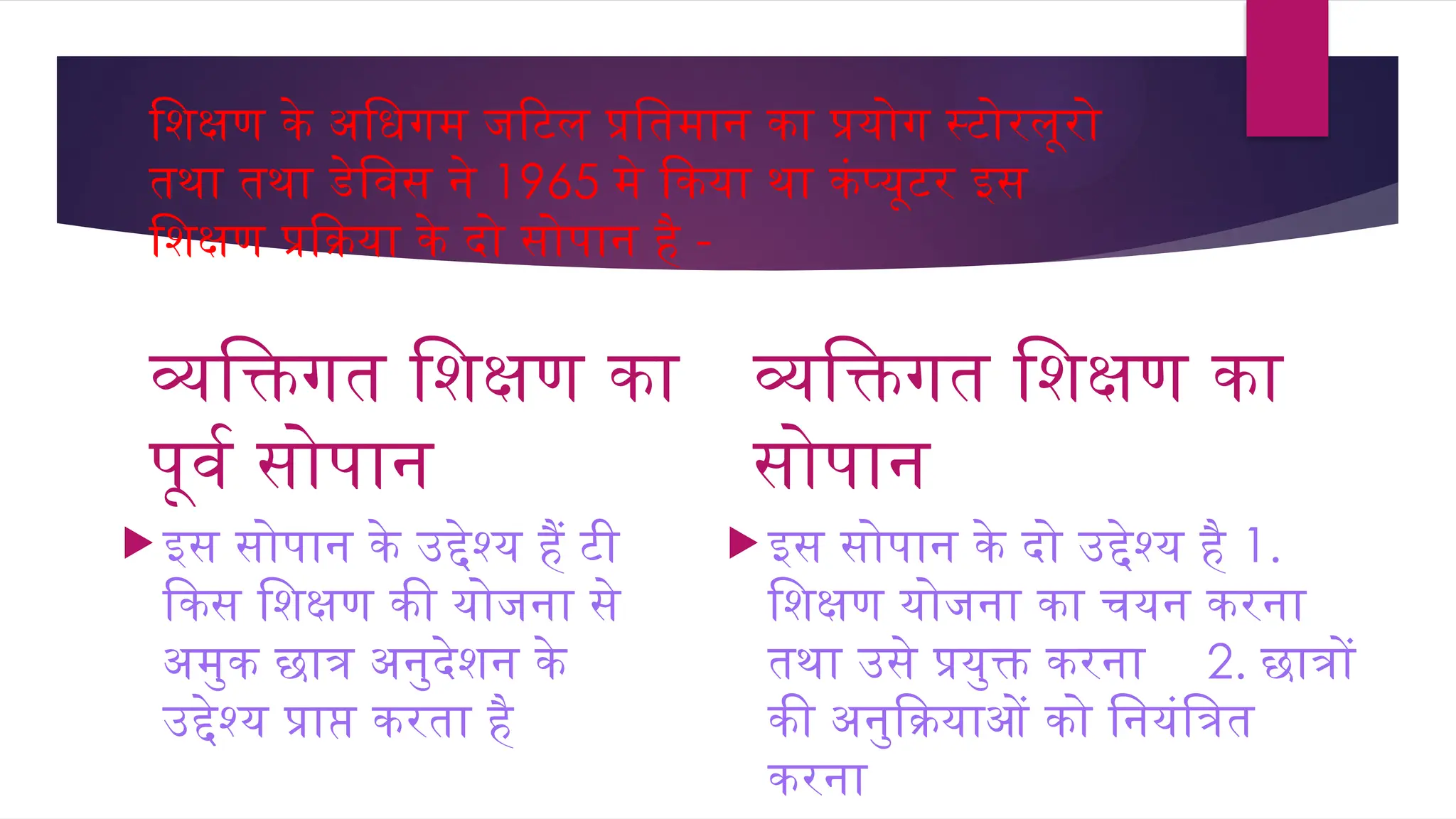 Rashmi Prabha Arya computer assisted Instructions.pptx