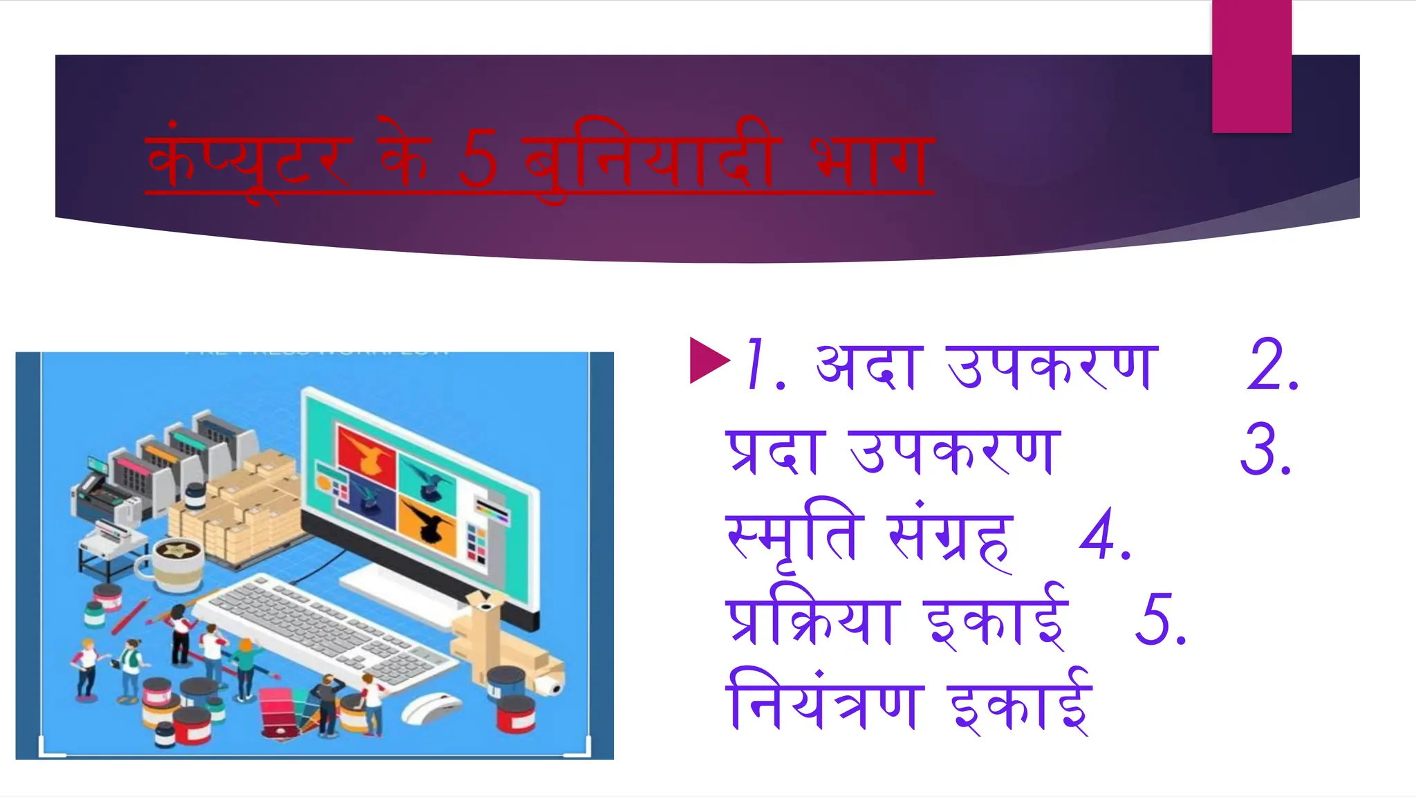 Rashmi Prabha Arya computer assisted Instructions.pptx