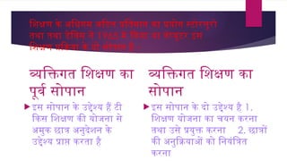 Rashmi Prabha Arya computer assisted Instructions.pptx