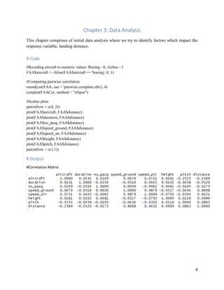 Rashmi subrahmanya project | PDF