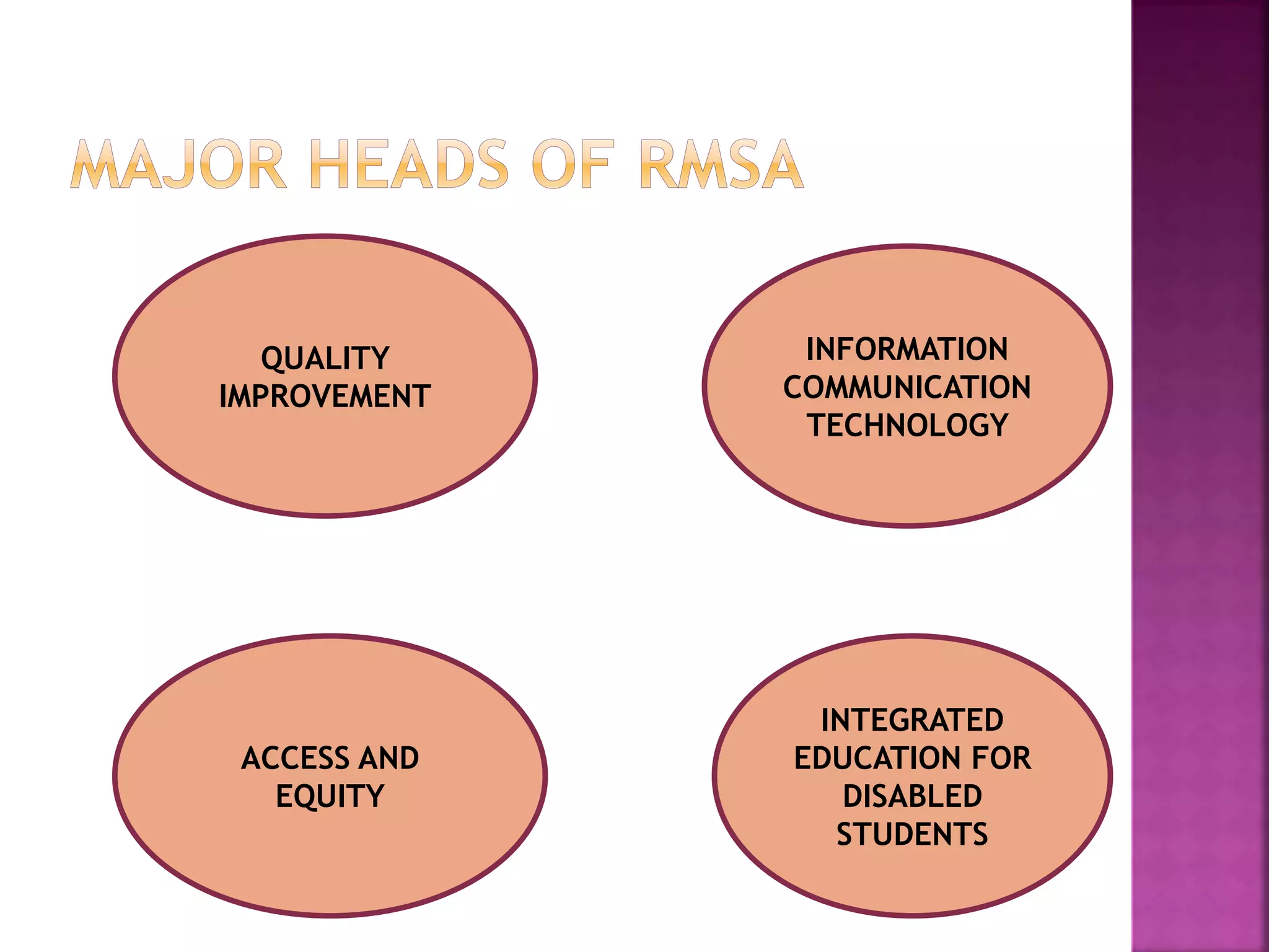 Rashtriya Madhyamik Shiksha Abhiyan (RMSA) | PPTX