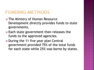 Rashtriya Madhyamik Shiksha Abhiyan (RMSA) | PPT