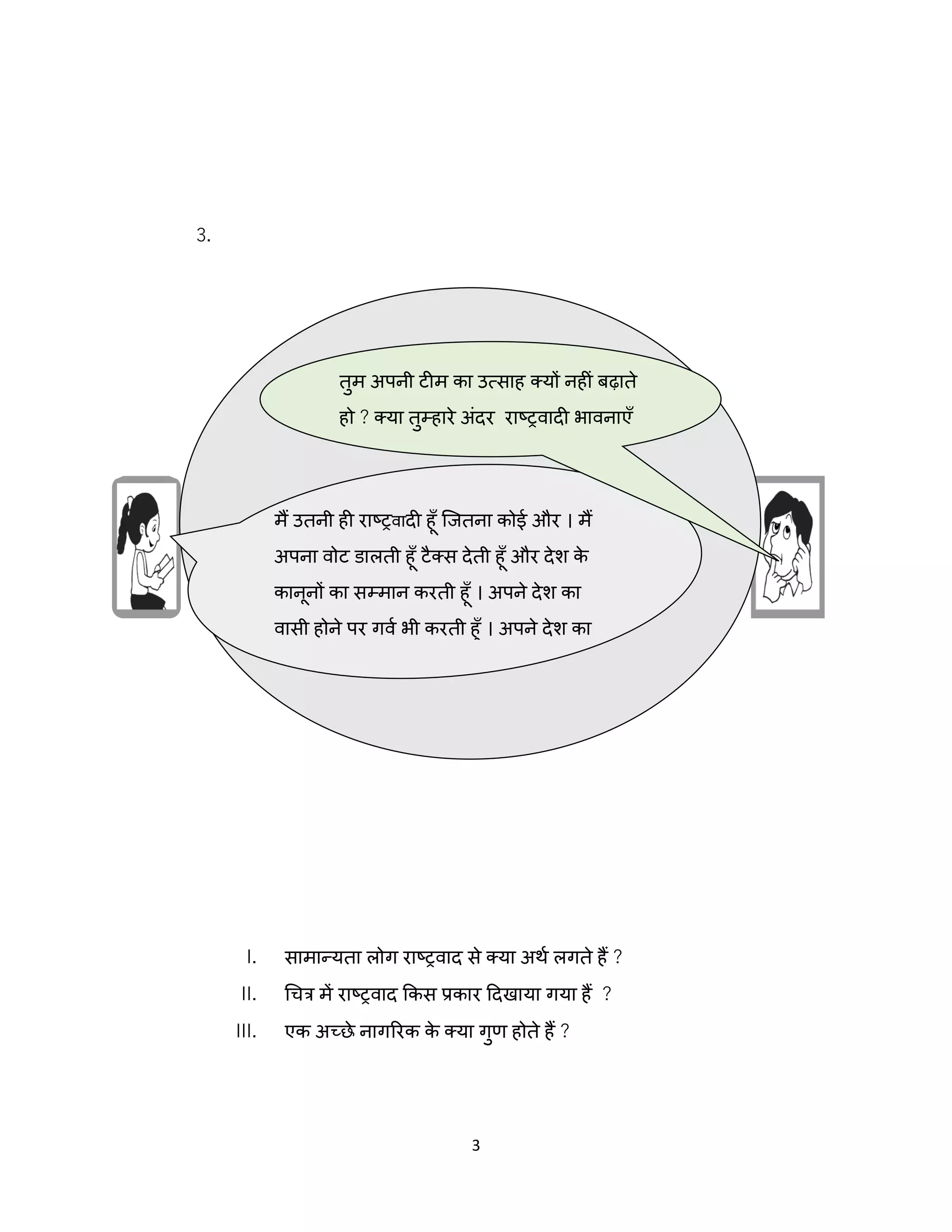 Rashtriyata xi questions | PDF