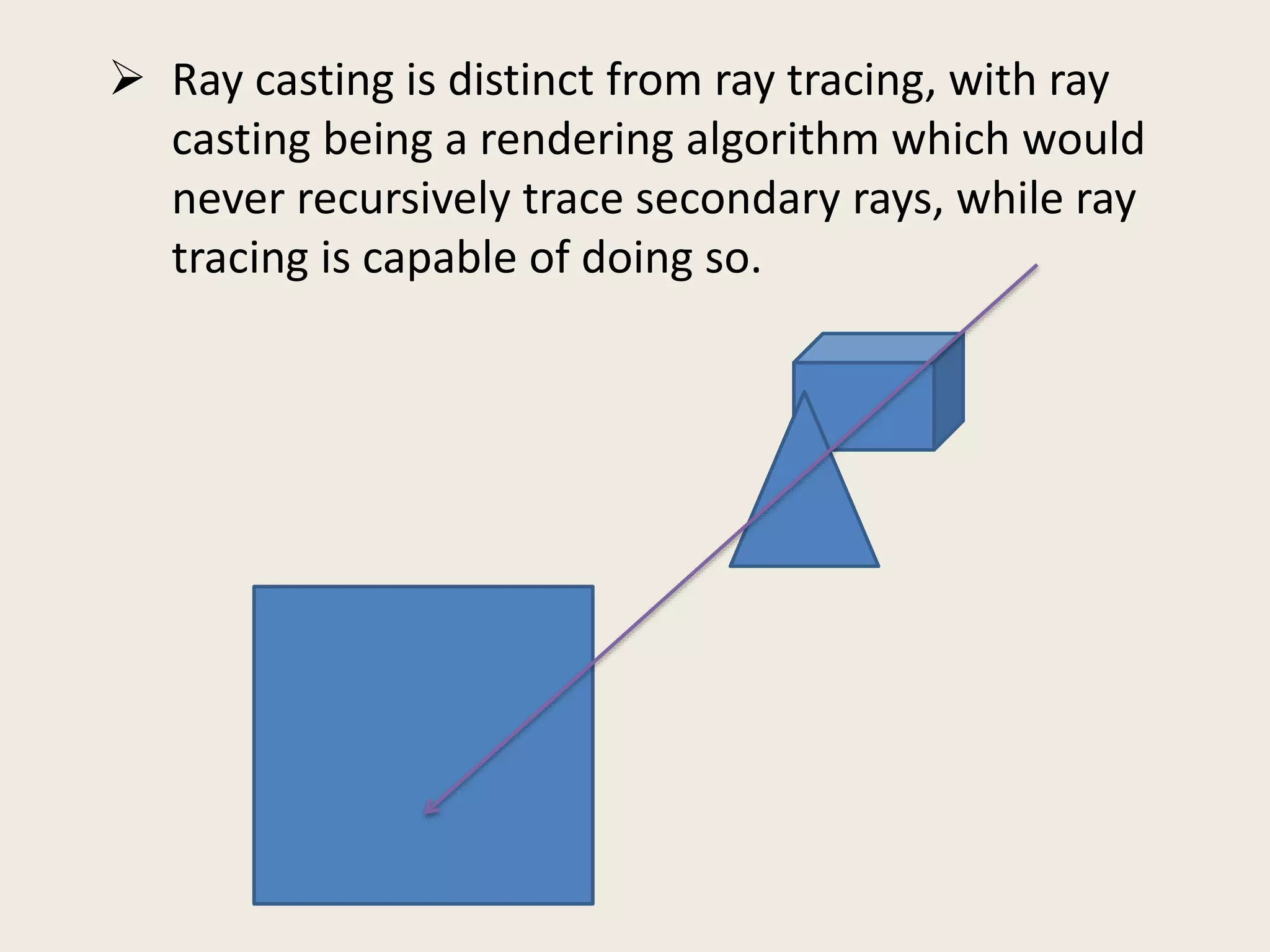 raycasting. ppt | PPTX