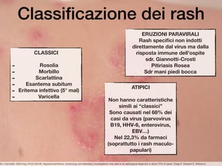 Percorso diagnostico dei rash virali in età pediatrica | PPT