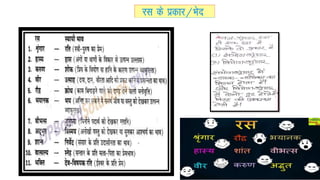 Ras in hindi | PPT