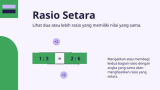 Belajar mudah pembejaran matematika kelas 6 tentang RASIO.pptx
