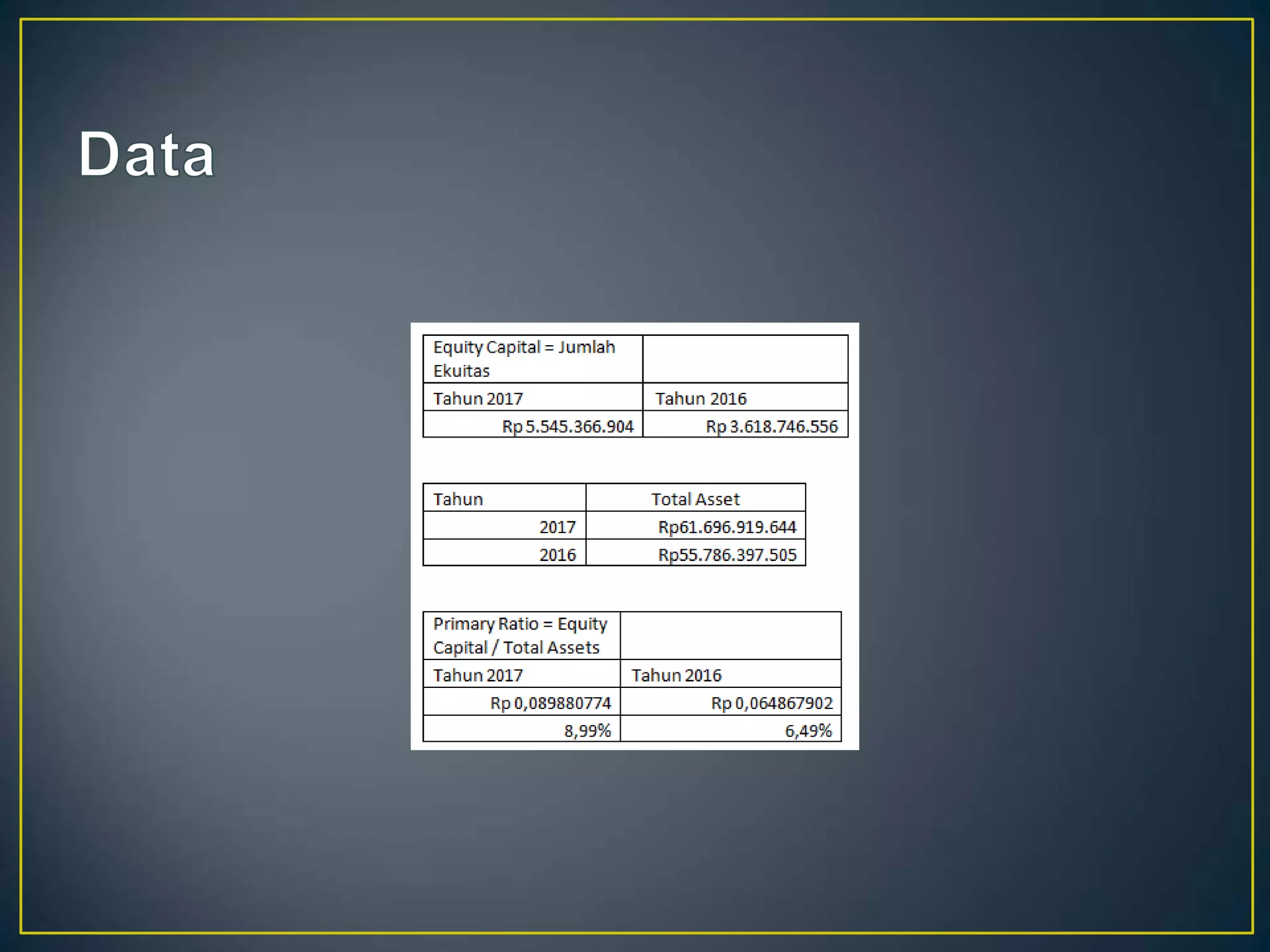 Rasio - Rasio Keuangan Beserta Contoh Perhitungan. | PPT