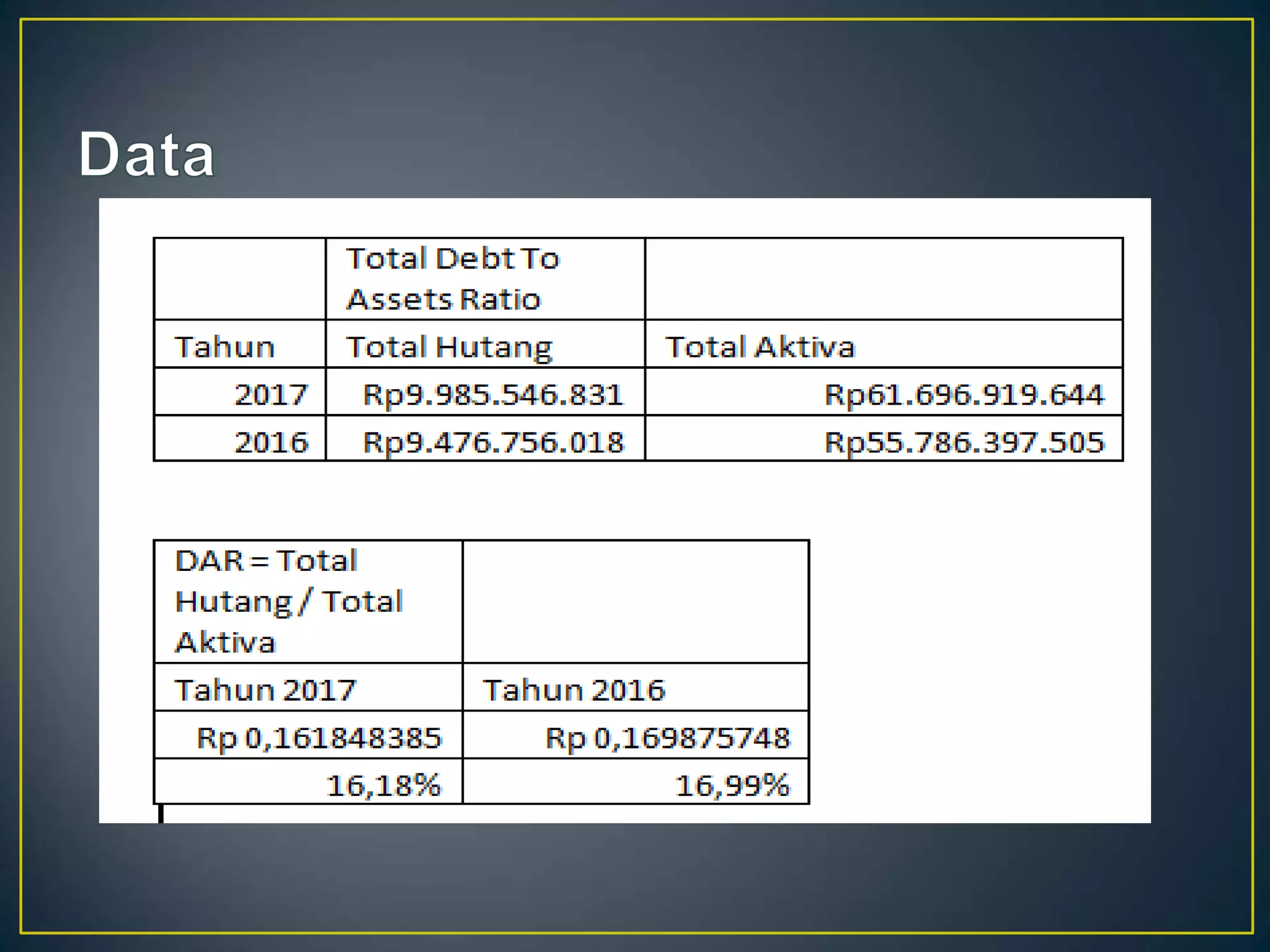 Rasio - Rasio Keuangan Beserta Contoh Perhitungan. | PPT
