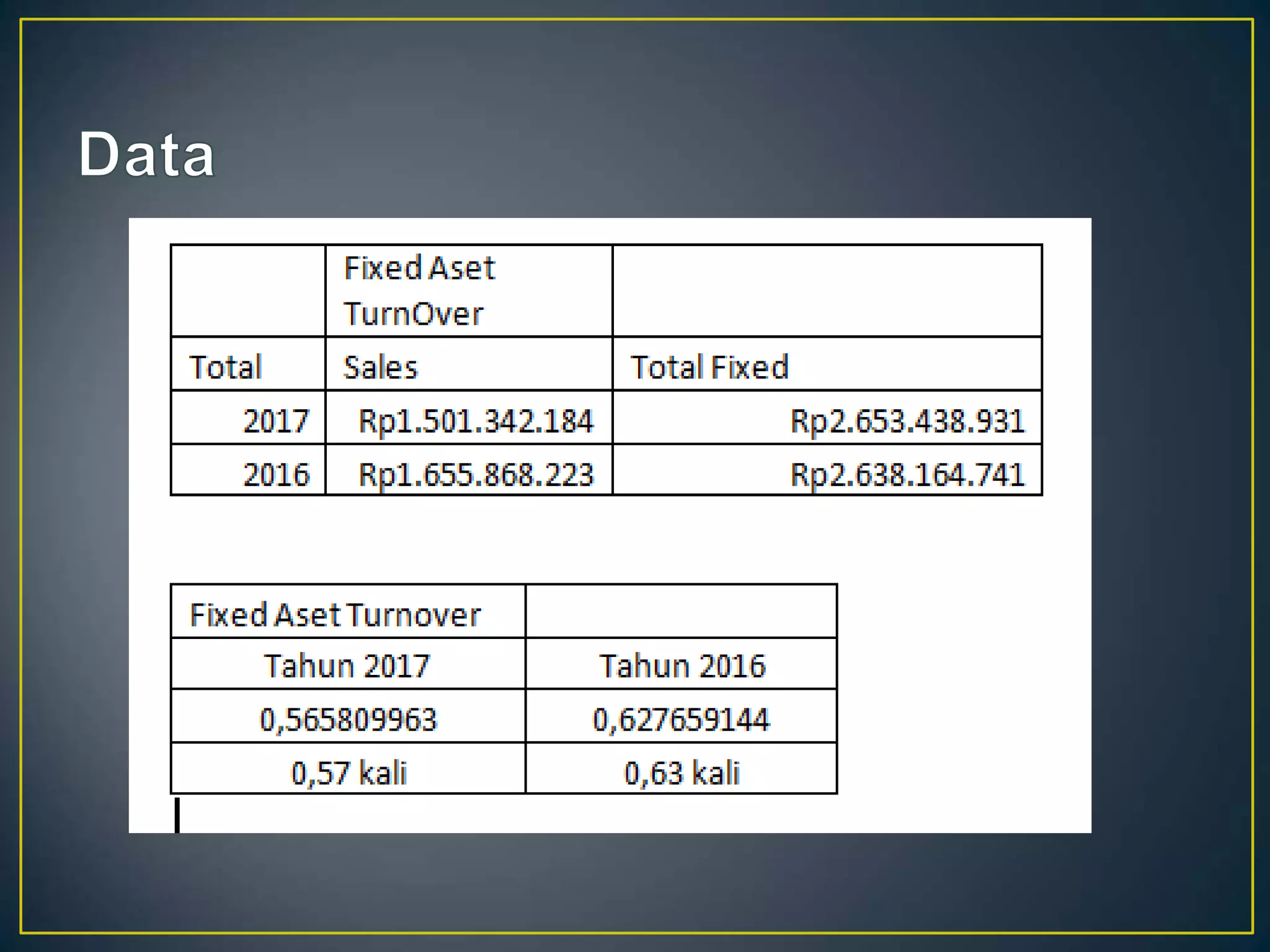 Rasio - Rasio Keuangan Beserta Contoh Perhitungan. | PPT
