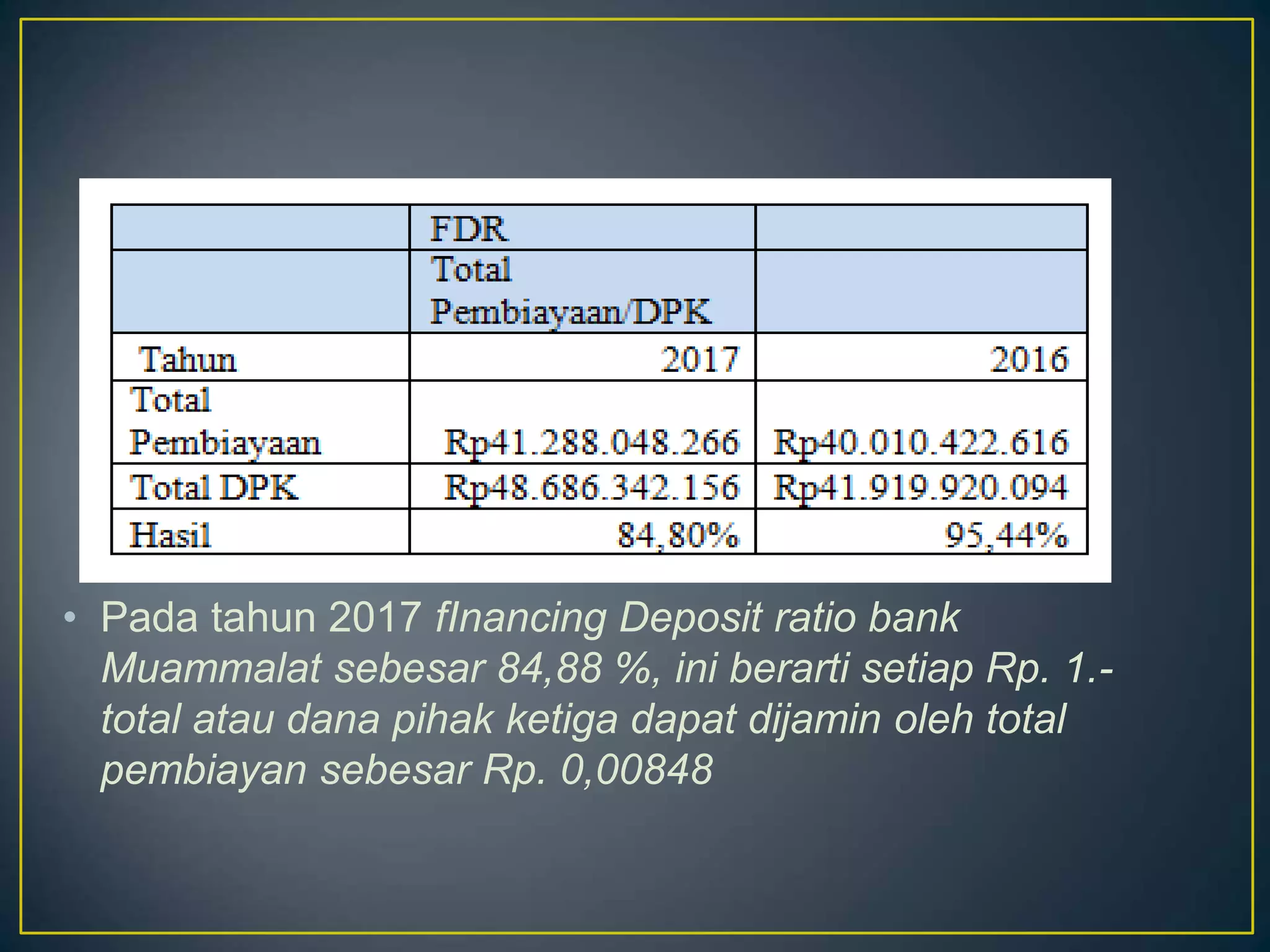 Rasio - Rasio Keuangan Beserta Contoh Perhitungan. | PPT