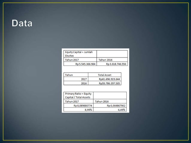 Rasio - Rasio Keuangan Beserta Contoh Perhitungan. | PPT