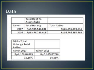 Rasio - Rasio Keuangan Beserta Contoh Perhitungan. | PPT