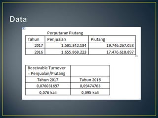 Rasio - Rasio Keuangan Beserta Contoh Perhitungan. | PPT