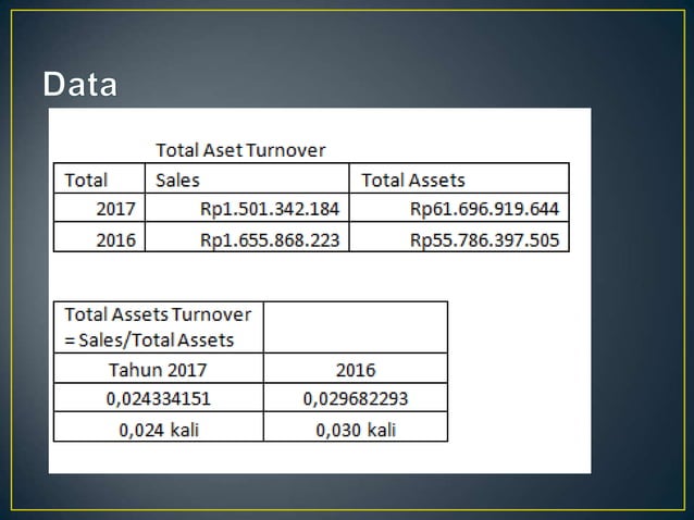 Rasio - Rasio Keuangan Beserta Contoh Perhitungan. | PPT