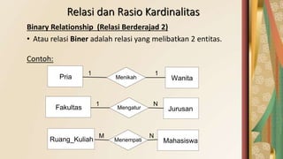 Rasio Kardinalitas | PPT