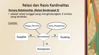 Rasio Kardinalitas | PPT