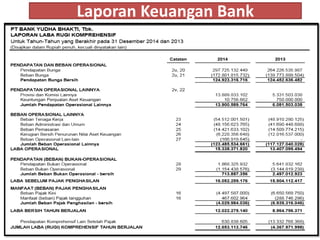 RASIO KEUANGAN BANK.pptx