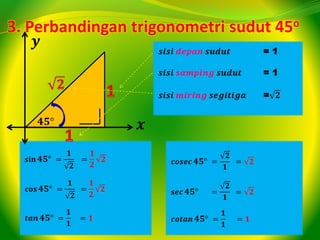 Rasio Trigonometri | PPT