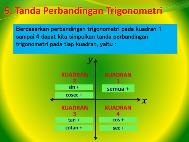 Rasio trigonometri sudut-sudut di berbagai kuadran | PPTX